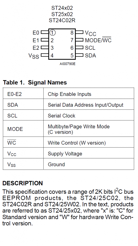 آی سی 24C02 – وایا تراشه – فروشگاه اینترنتی تخصصی تعمیرکاران ایسیو ECU